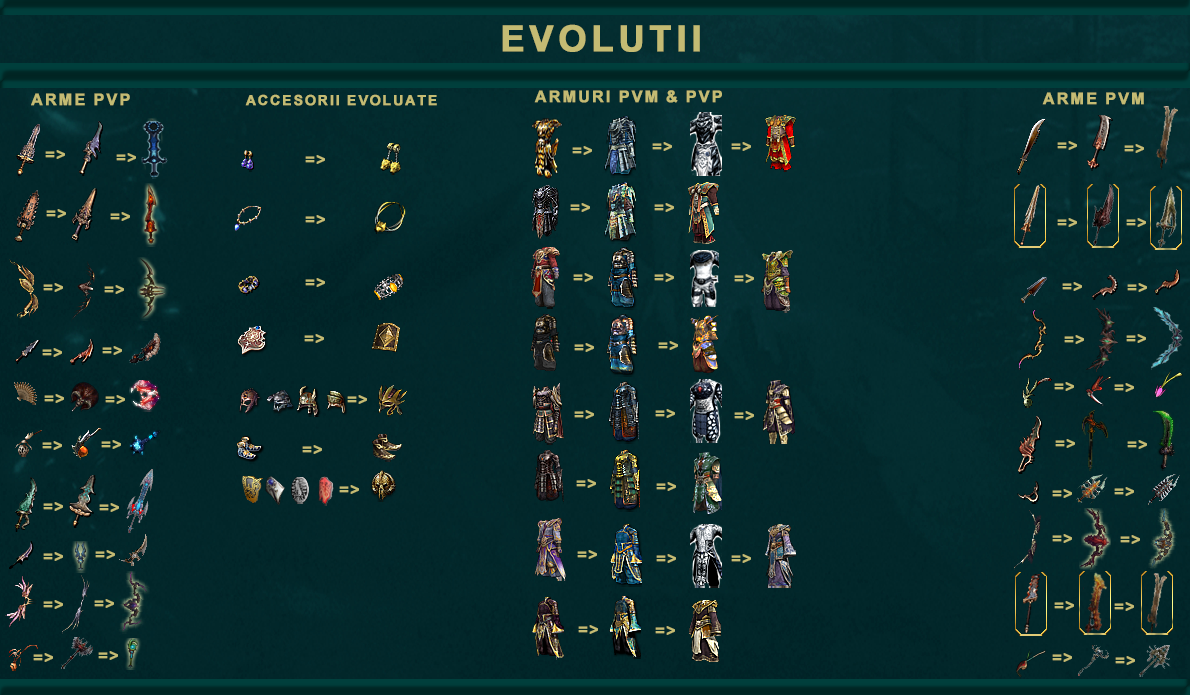 Raya2 Online 2011 Metin2 Private Server Topg